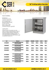 Ser Rack Kabinet | Proline IP54/IP55 Saha Panosu (Tek Cidar)