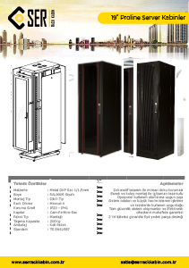 Ser Rack Kabinet | PROLİNE 600x1000mm